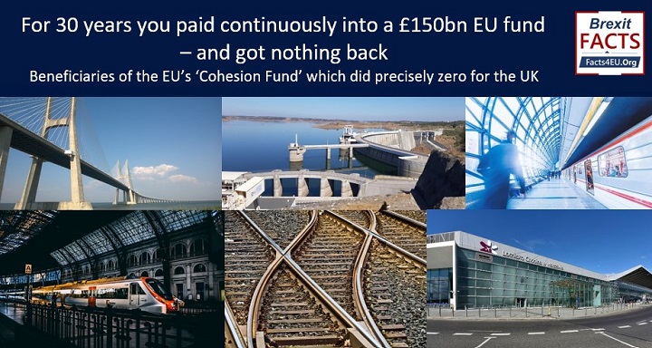 For 30 years you paid continuously into a £150bn EU fund – and got ...