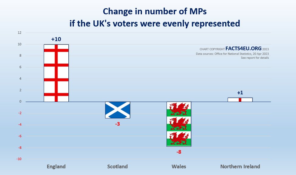 Over 1 in 8 MPs are standing down at the next election