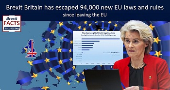 The latest Brexit research and news