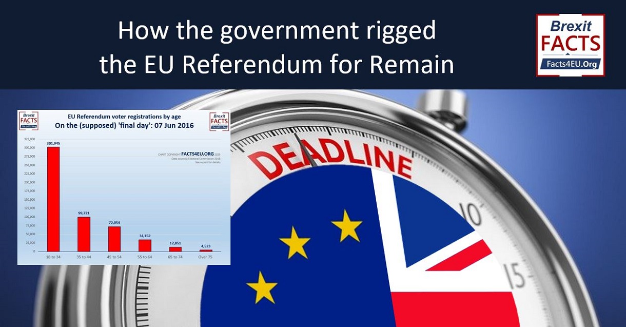 How the government rigged the EU Referendum for Remain