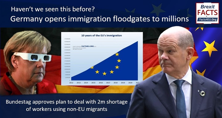 Germany opens immigration floodgates to millions – again