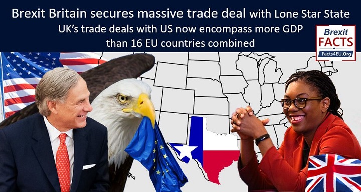 Brexit Britain secures massive trade deal with Lone Star State